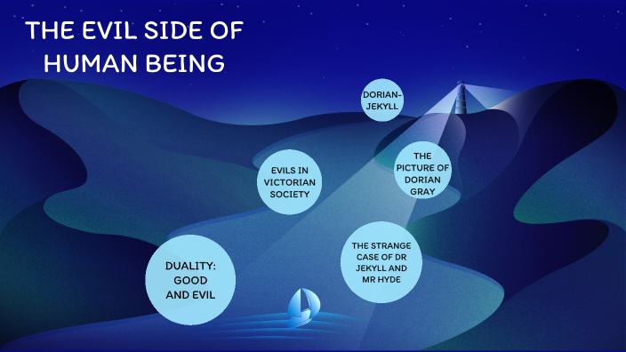 THE EVIL SIDE OF HUMAN BEING by Luca Azzara on Prezi
