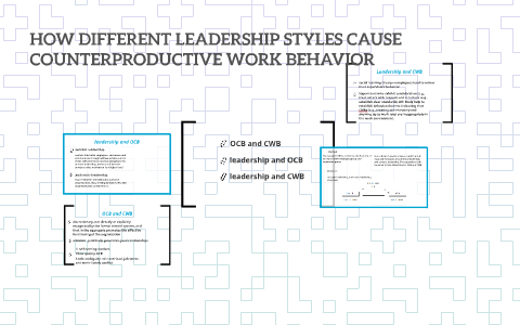 HOW DIFFERENT LEADERSHIP STYLES CAUSE COUNTERPRODUCTIVE WORK by Yarui ...