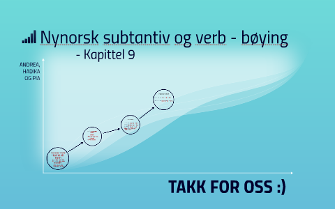Nynorsk subtantiv og verb - bøying by Pia Arnesen on Prezi