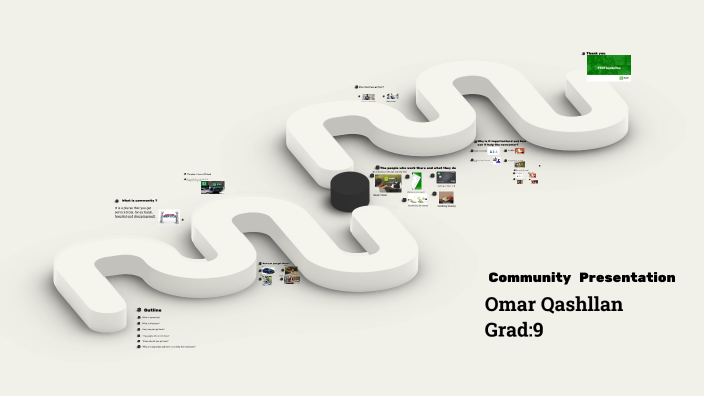 TD Bank Presentation by Omar Qashllan [Student] on Prezi