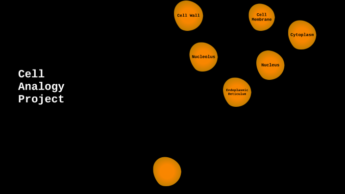My Cell Analogy Project by Christopher Nikolaisen on Prezi
