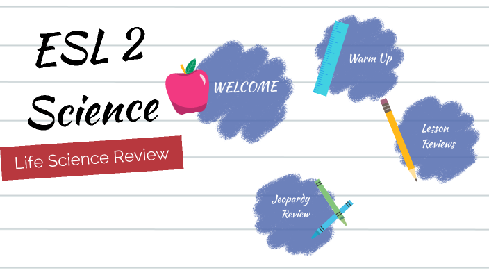 ESL2 Unit1 Review by Mason Gillespie on Prezi