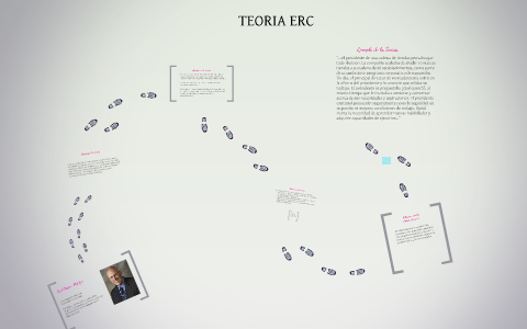 TEORIA ERC by Andrea T on Prezi