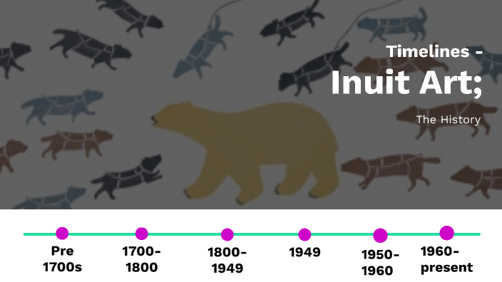 Inuit Art Timeline by Diane Hamilton on Prezi