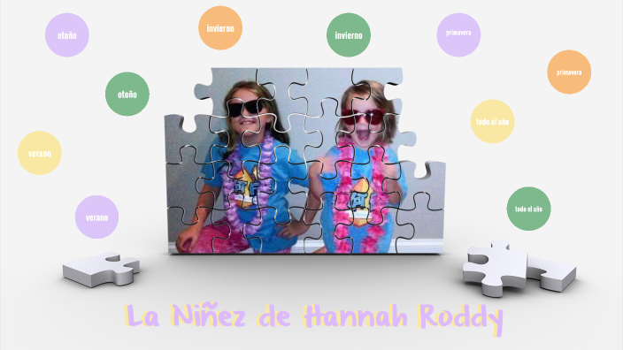 Hannah Roddy-la niñez project by Hannah Roddy on Prezi
