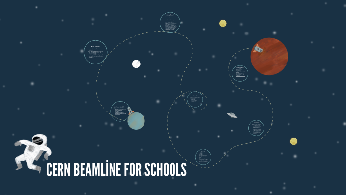 CERN BEAMLİNE FOR SCHOOLS by Ceren TÜYLÜ on Prezi