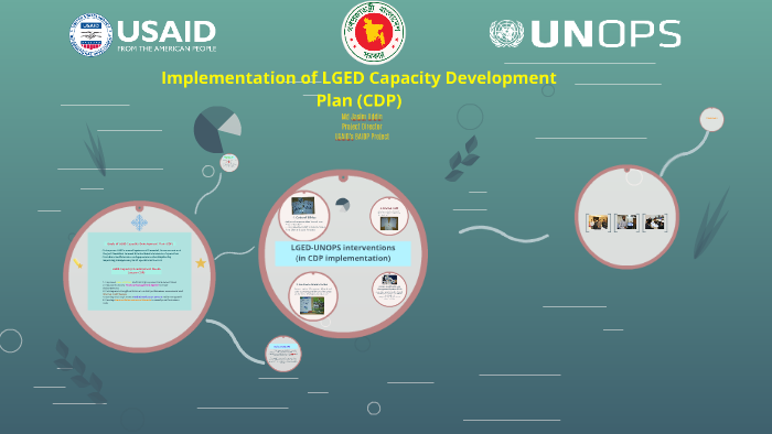 Capacity Development Plan Implementation by ariful Islam on Prezi