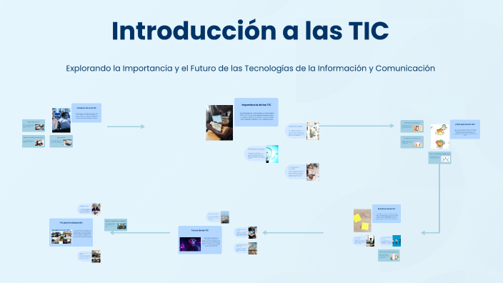 Introducción a las TIC by Christian Lomas Flores on Prezi