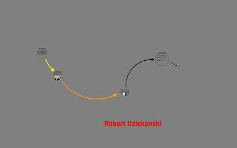 Robert Dziekanski by Numan Rabbani on Prezi