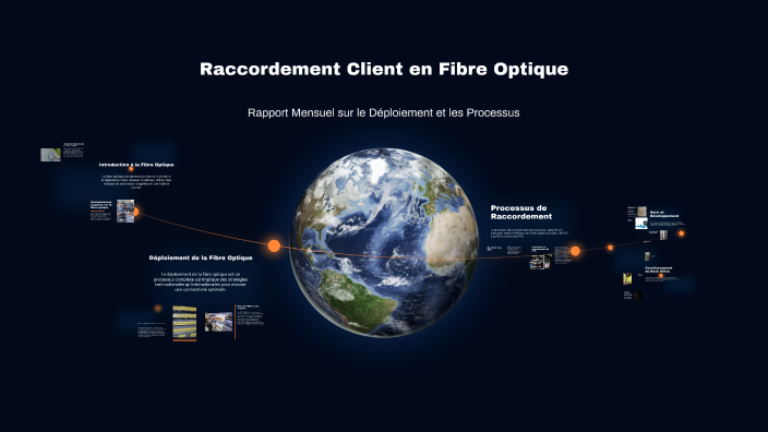 Raccordement Client en Fibre Optique by Amir Maiga on Prezi