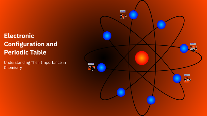 Electronic Configuration and Periodic Table by Gabriel Rincon on Prezi