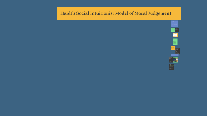 Haidt's Social Intuitionist Model by Samantha Lange on Prezi