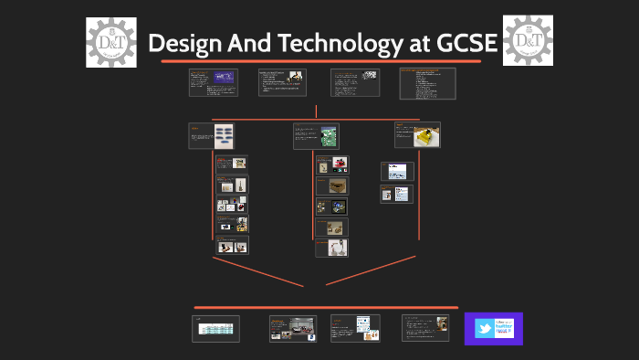 GCSE DT OPTIOND by Andrew Colebrook on Prezi