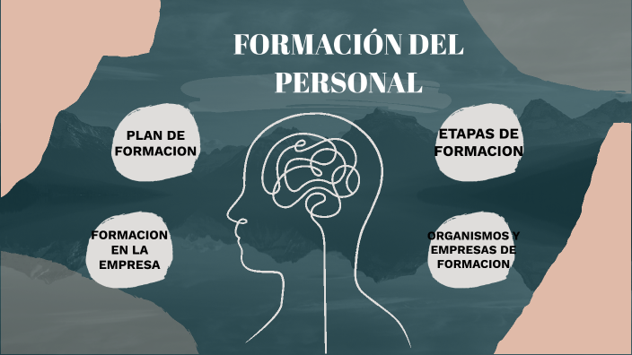 FORMACIÓN PERSONAL by Maricarmen Garcia on Prezi