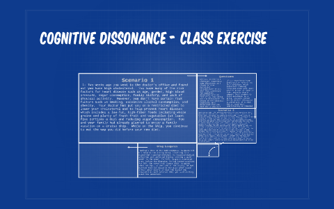 Cognitive Dissonance - Class Exercise by Wendy Lorenz on Prezi