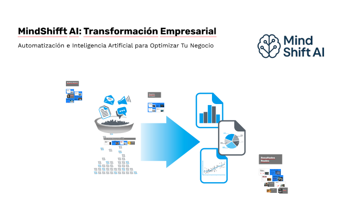 MindShifft AI: Transformación Empresarial by MindShift AI on Prezi