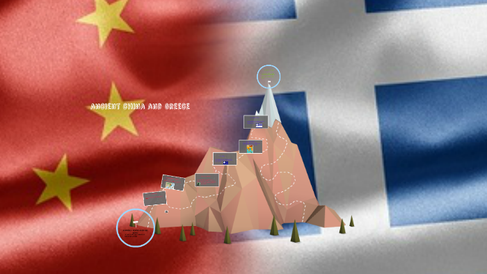 comparing Ancient china and Greece by Josiah Roman by Beberlyn ...