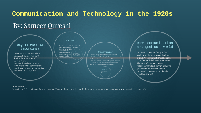 Communication and Technology in the 1920s by Sameer Qureshi on Prezi