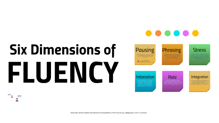 Six Dimensions of Fluency (Self-Paced) by Foundation Skills Training on ...