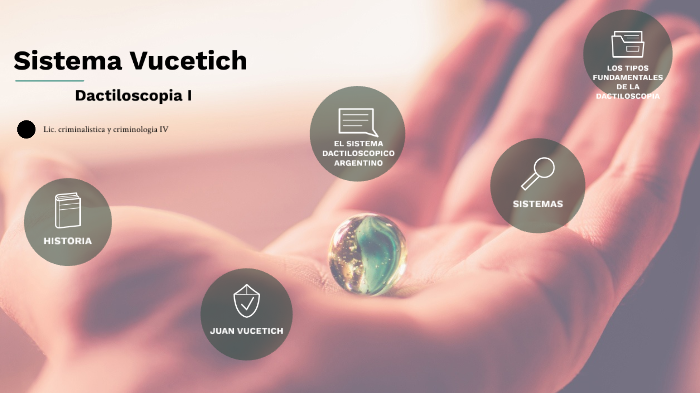 sistema vucetich by yoliz palestino on Prezi