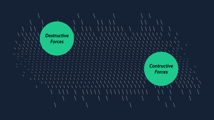Constructive & Destructive forces by John klaehn on Prezi