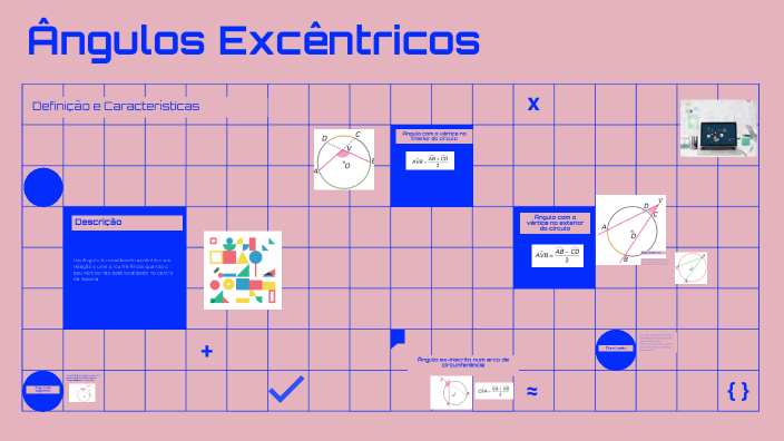 Ângulos Excêntricos by Manuela Batista on Prezi