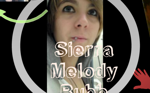 My Bio by Sierra bubb on Prezi