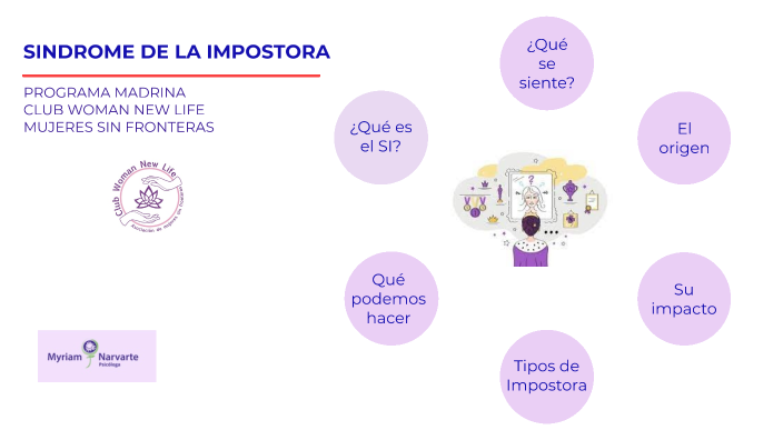Sindrome de la Impostora by Myriam Narvarte on Prezi