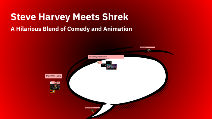 Steve Harvey Meets Shrek by Eyuel Lawson on Prezi