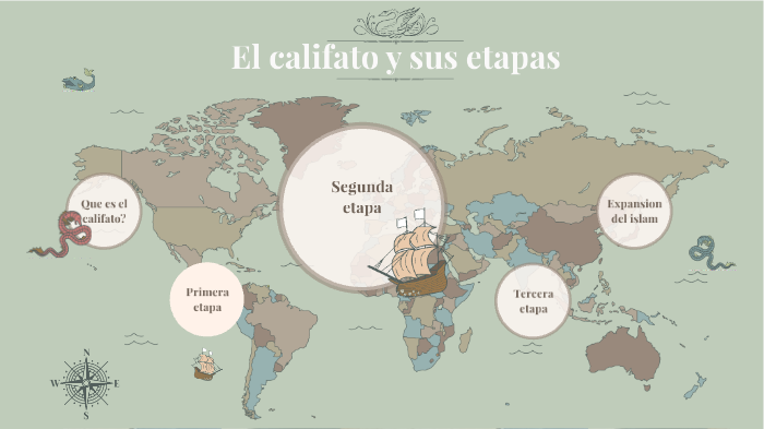 El califato y sus etapas by zara arango martinez on Prezi