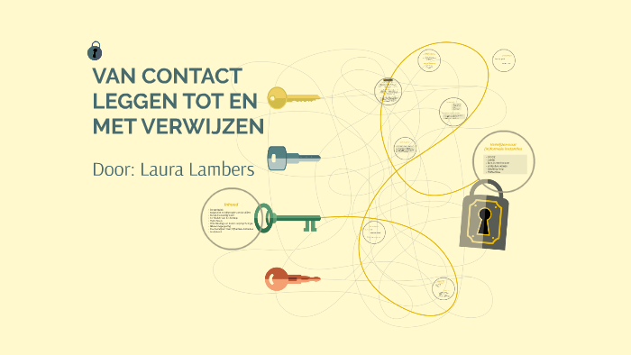 VAN CONTACT LEGGEN TOT EN MET VERWIJZEN by Laura Lambers on Prezi