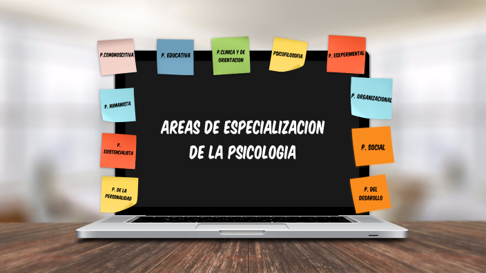 Psicologia by Bryan Salgado on Prezi