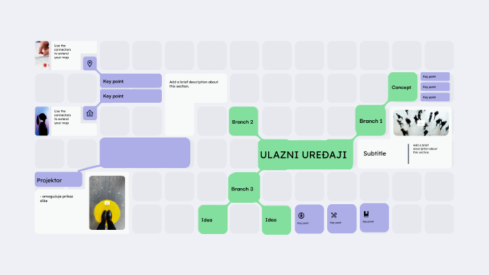 probba by vid jelincic on Prezi