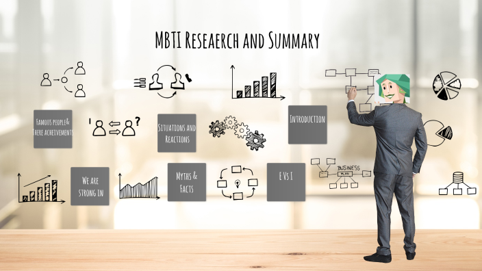 MBTI Research and Summary by aizaiah villagomez on Prezi