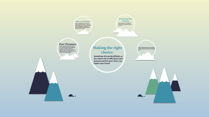 Making the right choice. by shaylee hunter on Prezi
