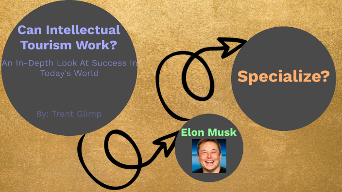 Glimp SDA #1: Kierkegaard by Trent Glimp on Prezi