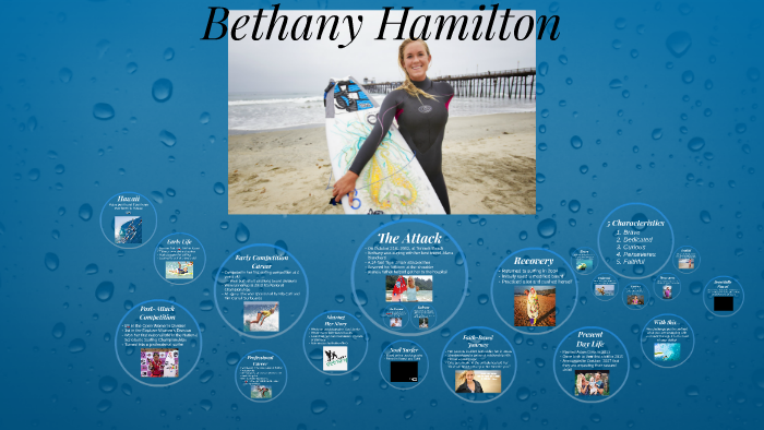 Bethany Hamilton by Hailey Nichols on Prezi