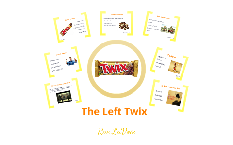 Left Twix Presentation by Rae LaVoie on Prezi