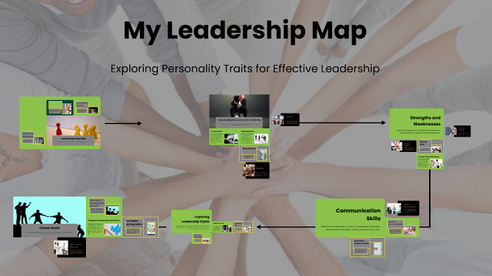 My Leadership Map by Denise Self on Prezi