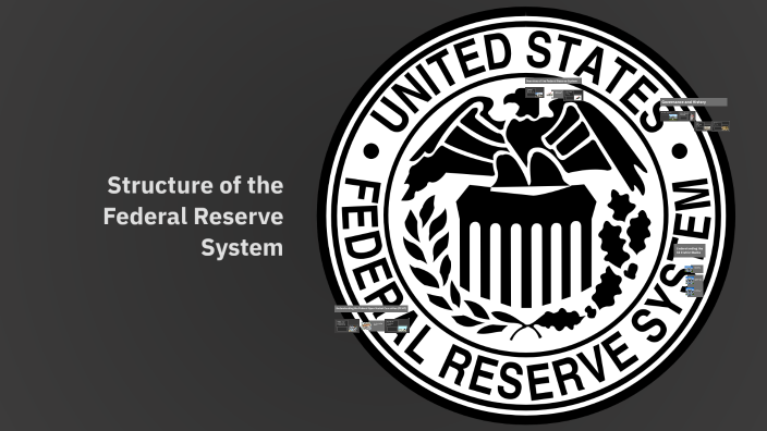 Structure of the Federal Reserve System by Shreya Patel on Prezi