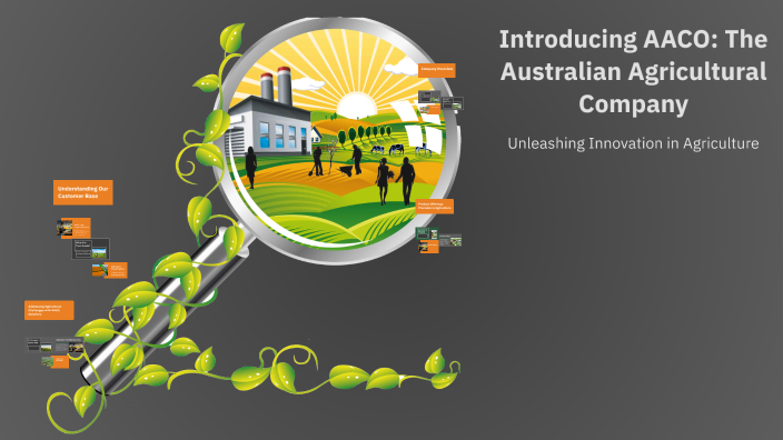 Introducing AACO: The Australian Agricultural Company by ashish hooda ...