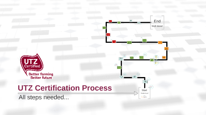 UTZ Certification Process by Ellen van Haastert on Prezi