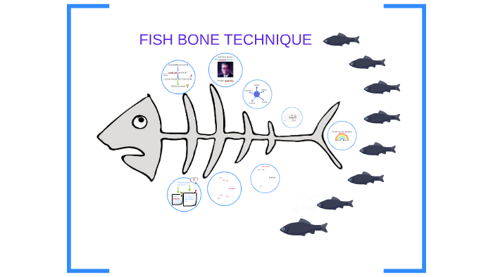 FISH BONE TECHNIQUE by Weronika Zielińska on Prezi