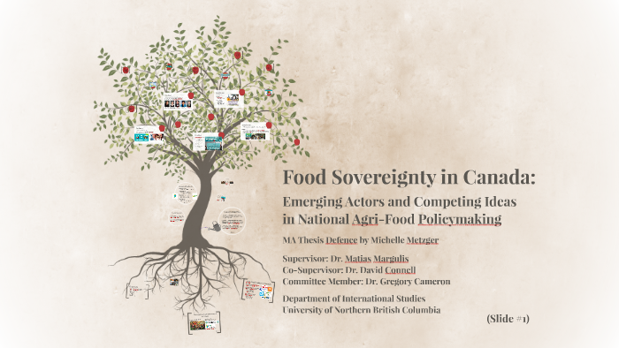 Food Sovereignty in Canada: by Michelle Metzger on Prezi