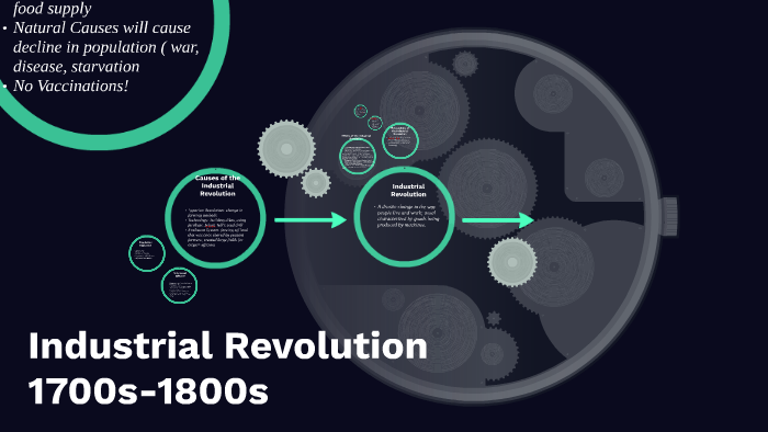 Industrial Revolution 1700s-1800s by Santrice Chase on Prezi