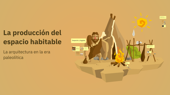 La producción del espacio habitable by Sarah on Prezi