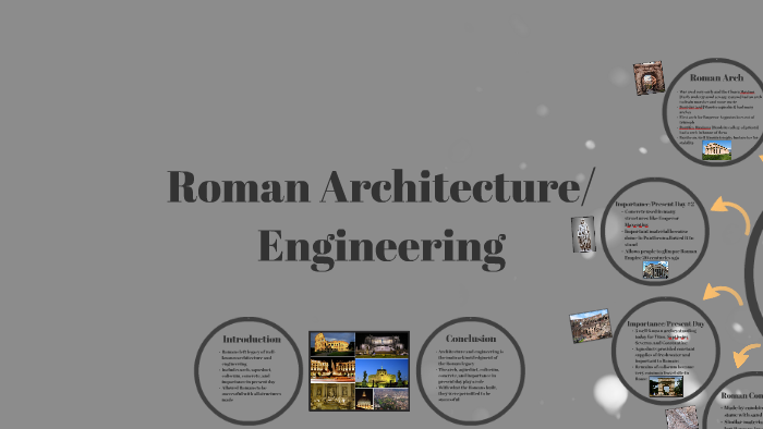 Roman Architecture/Engineering by Jonathan Sim on Prezi