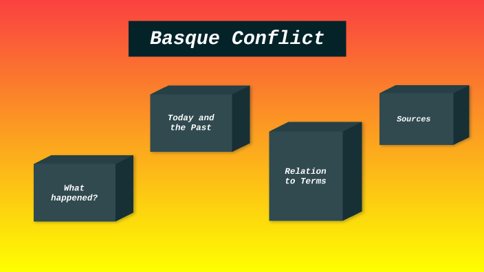Basque Conflict by Kyle Kerr on Prezi