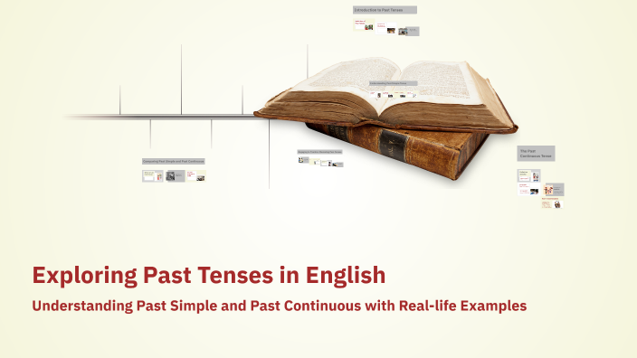 Exploring Past Tenses in English by fu finem on Prezi