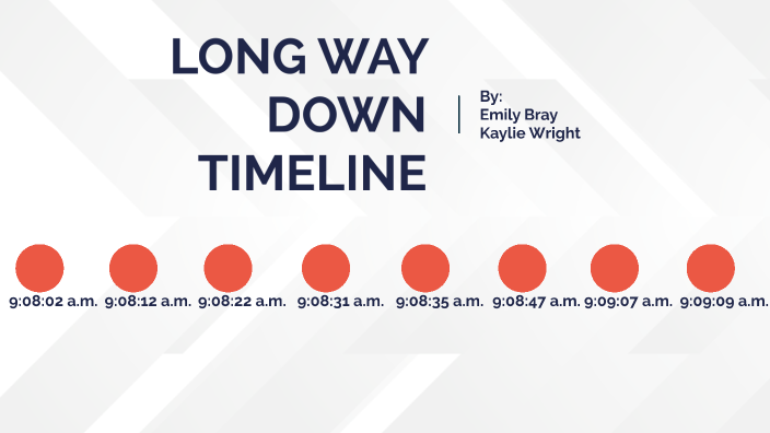 Long Way Down Timeline by Emily Bray on Prezi